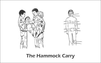 Carry By Extremities Two Person Carries for Emergency Rescue and First Aid